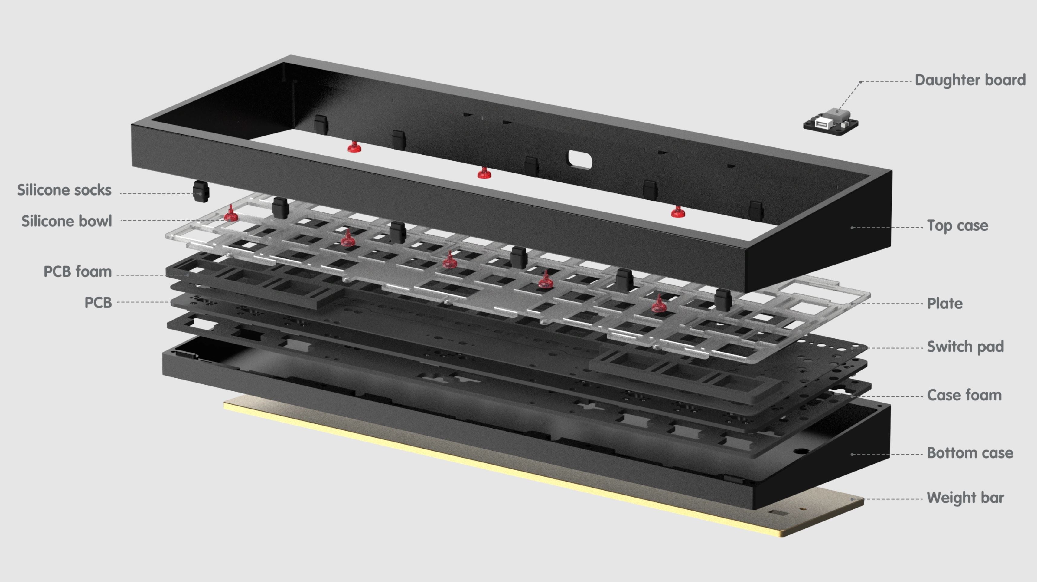 [Extra] Tofu60 2.0 – mechaland