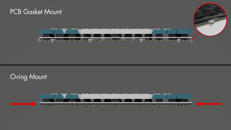 [Extra] Neo60 Core – mechaland