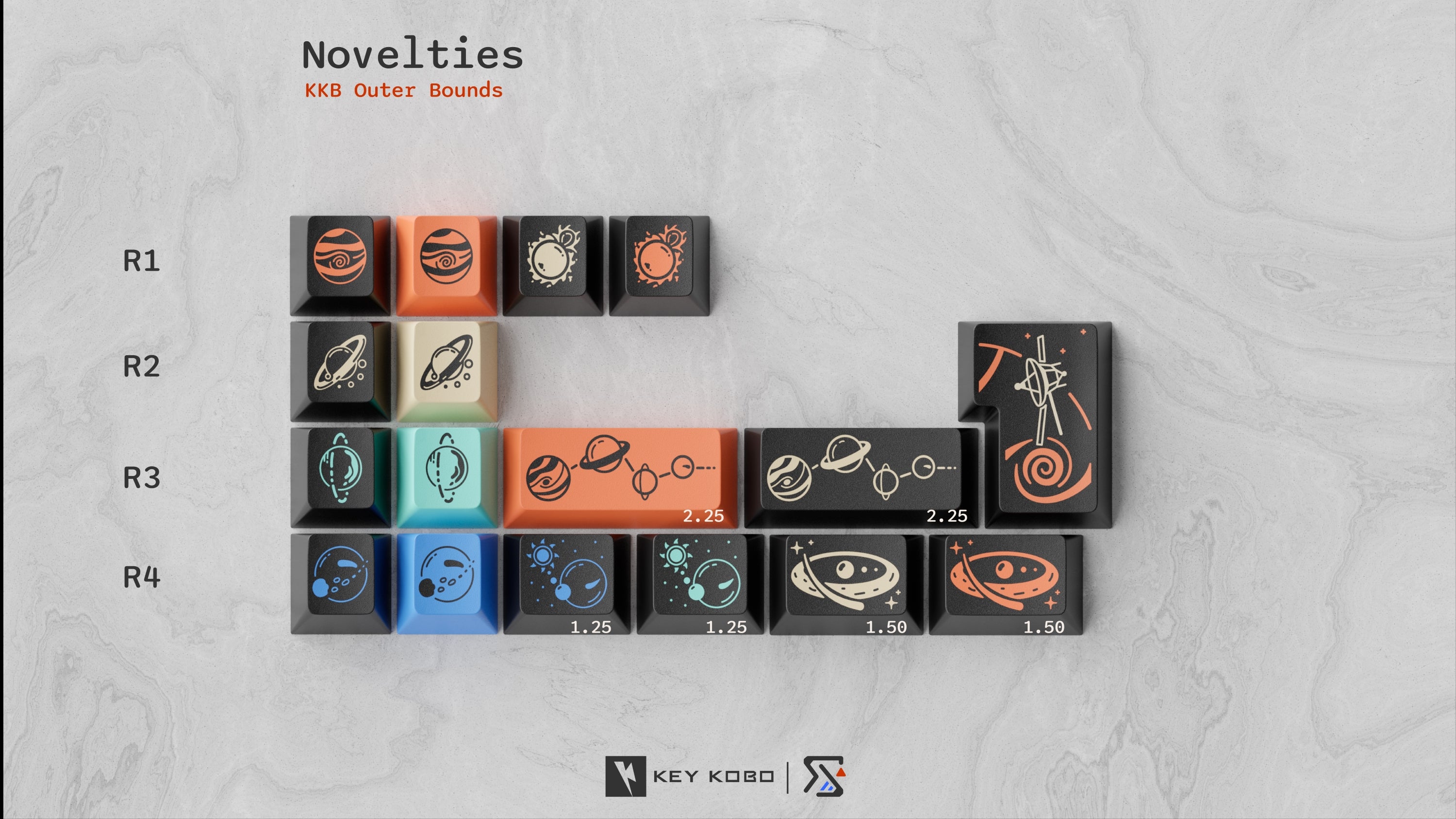 [Extra] Keykobo Outer Bounds – mechaland